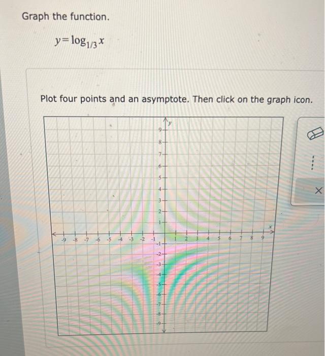 Solved Graph the function. y=log1/3x Plot four points and an | Chegg.com