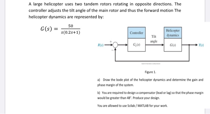 Solved A large helicopter uses two tandem rotors rotating in | Chegg.com