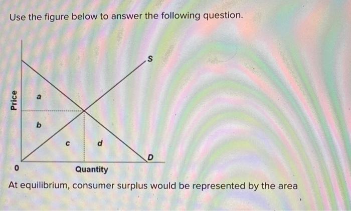 Solved Use the figure below to answer the following | Chegg.com
