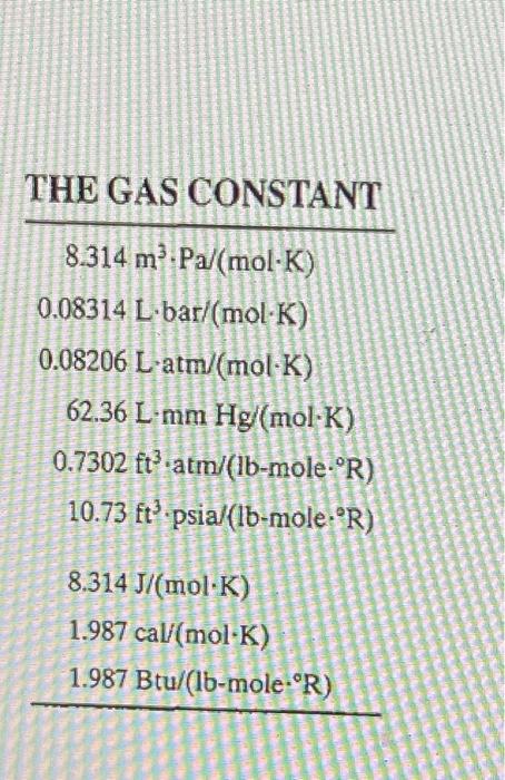 Solved 1) Gas mixture of 70% methane and 30% Ethane bx mole | Chegg.com