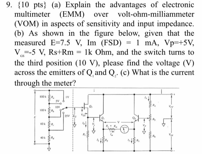 Solved 9. {10pts} (a) Explain the advantages of electronic | Chegg.com
