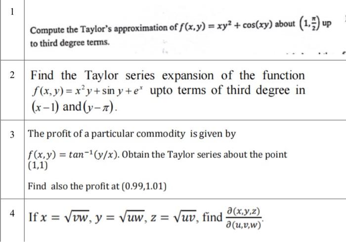 Solved 1 2 3 4 Compute the Taylor's approximation of f(x,y) | Chegg.com