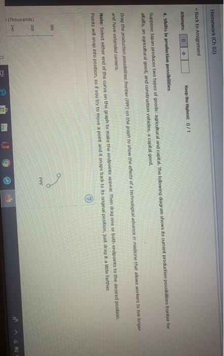 Solved 4. Shifts in production possibilities Suppose Japan | Chegg.com