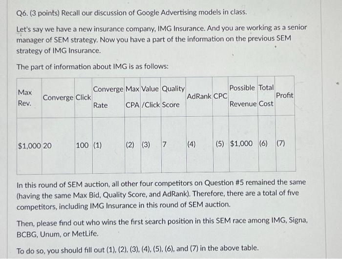 Solved Q6. (3 points) Recall our discussion of Google | Chegg.com Solved Q6. (3 points) Recall our discussion of Google | Chegg.com