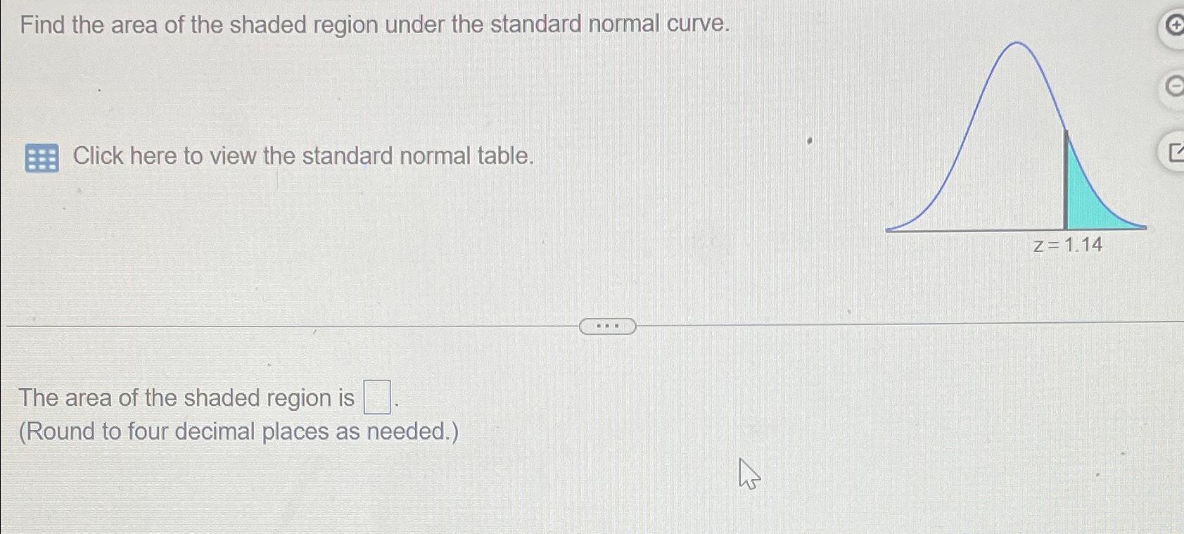 Solved Find the area of the shaded region under the standard | Chegg.com