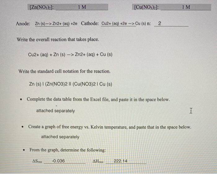 Solved [Zn(NO3)2): 1M [Cu(NO3)2]: 1M Anode: Zn (s)-> Zn2+ | Chegg.com