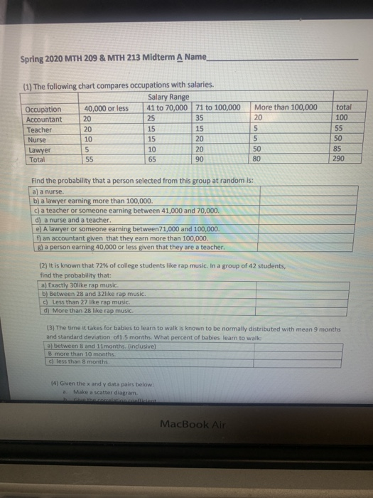 Solved Spring 2020 MTH 209 & MTH 213 Midterm A Name total | Chegg.com