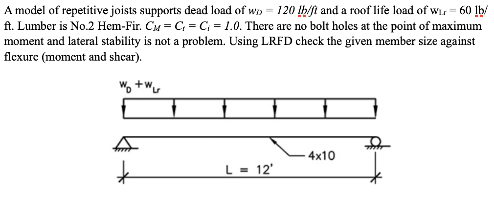 Solved A model of ﻿repetitive joists supports dead load | Chegg.com