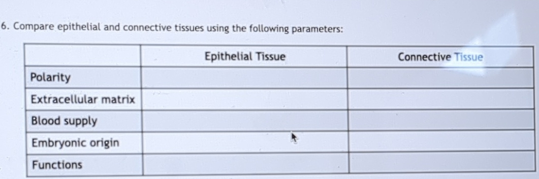 Solved Compare epithelial and connective tissues using the | Chegg.com