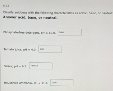 Solved 9.33Classify solutions with the following | Chegg.com