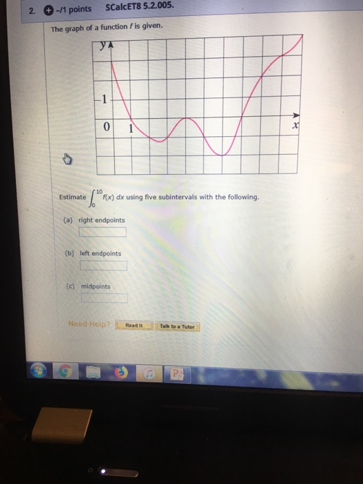 Solved 1. +-/1 points SCalcET8 5.2.003. If f(x) = 2x2 – 7,0 | Chegg.com
