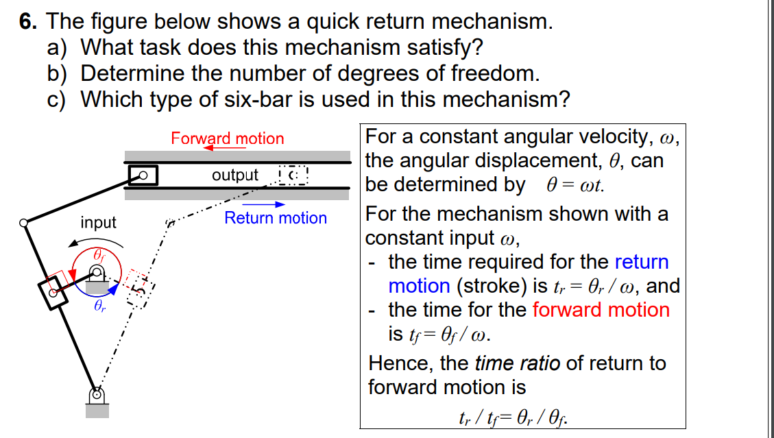 Solved The figure below shows a quick return mechanism.a) | Chegg.com