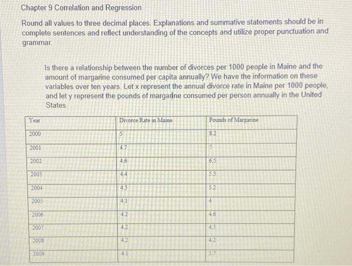Solved Chapter 9 Correlation and Regression Round all values | Chegg.com