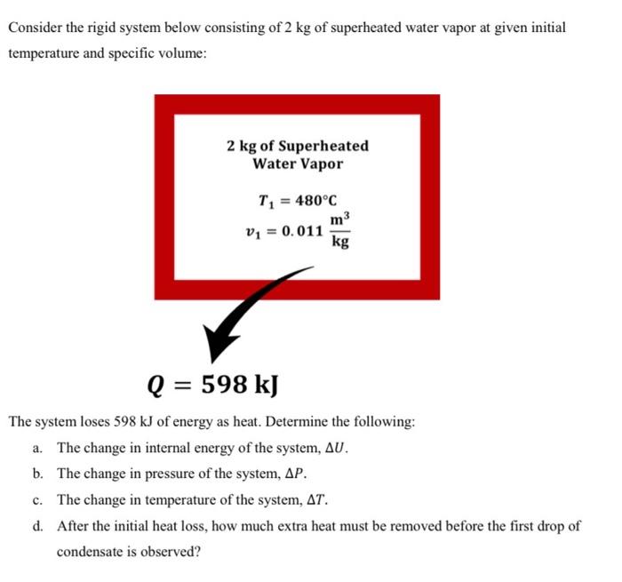 Solved Consider the rigid system below consisting of 2 kg of | Chegg.com