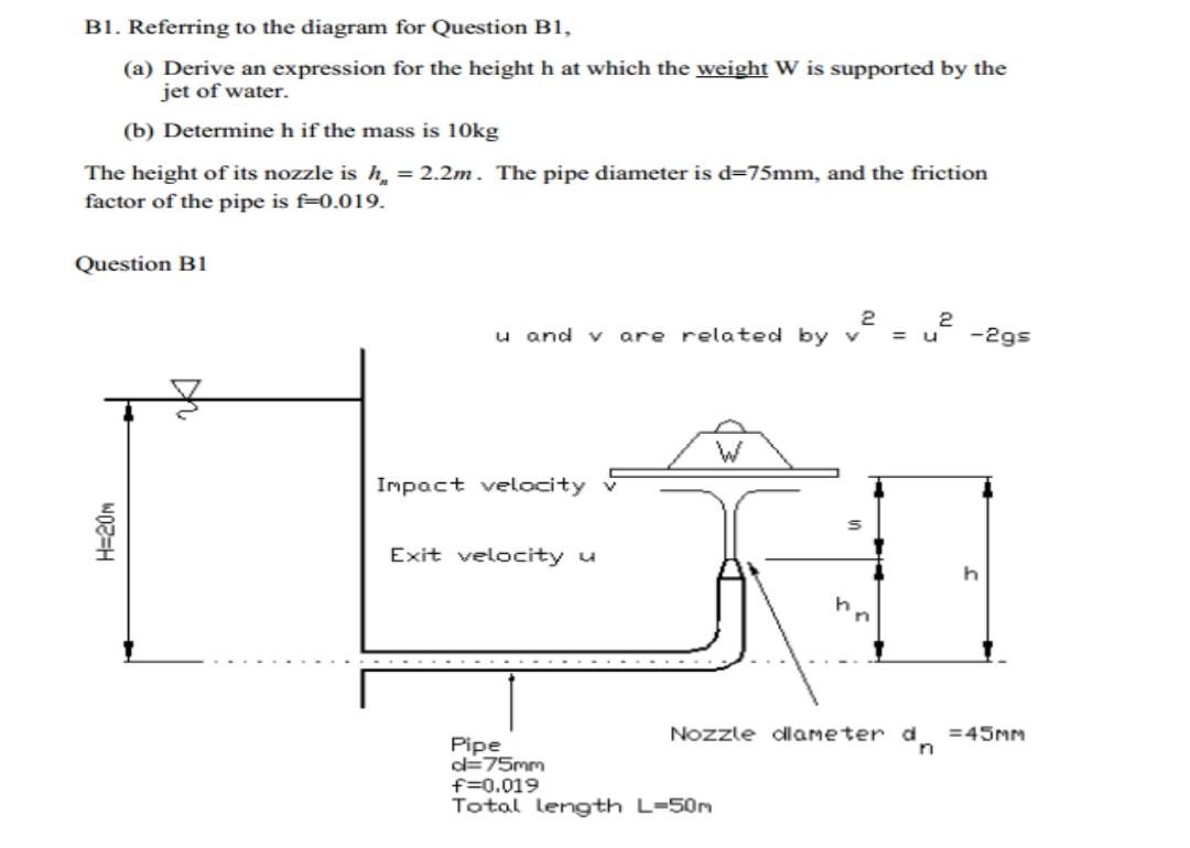 Solved B1. Referring to the diagram for Question B1, (a) | Chegg.com