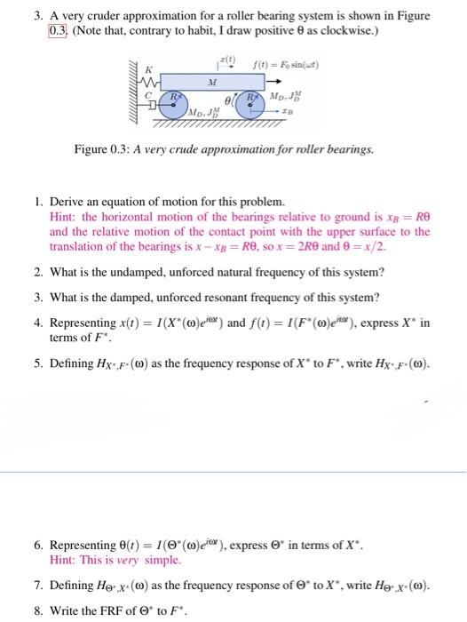 Solved 3. A very cruder approximation for a roller bearing | Chegg.com