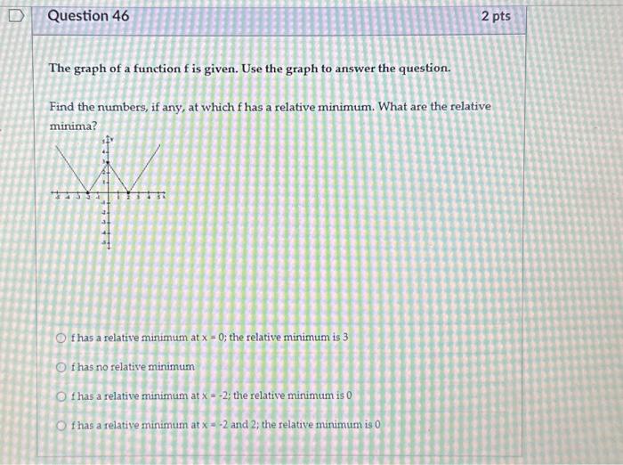 Solved Identify the intervals where the function is changing | Chegg.com