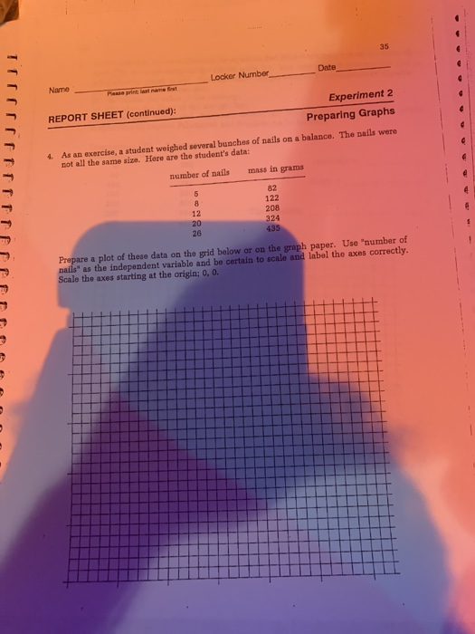Solved 35 Date Locker Number Name REPORT SHEET (continued): | Chegg.com