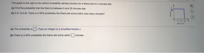 Solved The graph to the right is the uniform probability | Chegg.com