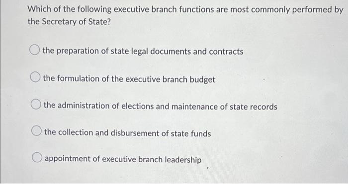 Which of the following executive branch functions are | Chegg.com