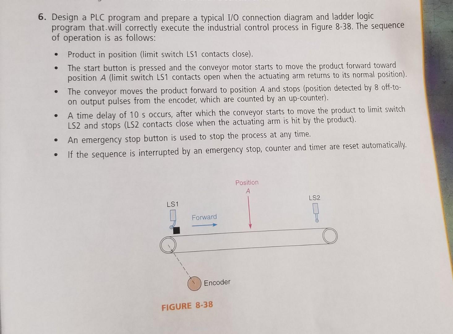 Solved 6. Design a PLC program and prepare a typical I/O | Chegg.com