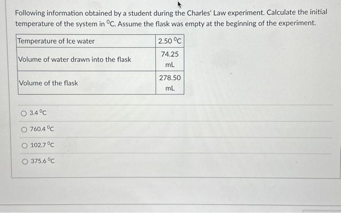Solved Following information obtained by a student during | Chegg.com