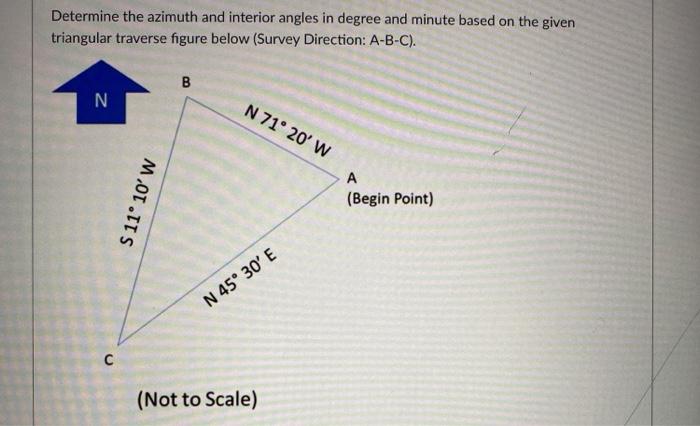 Solved Determine the azimuth and interior angles in degree | Chegg.com