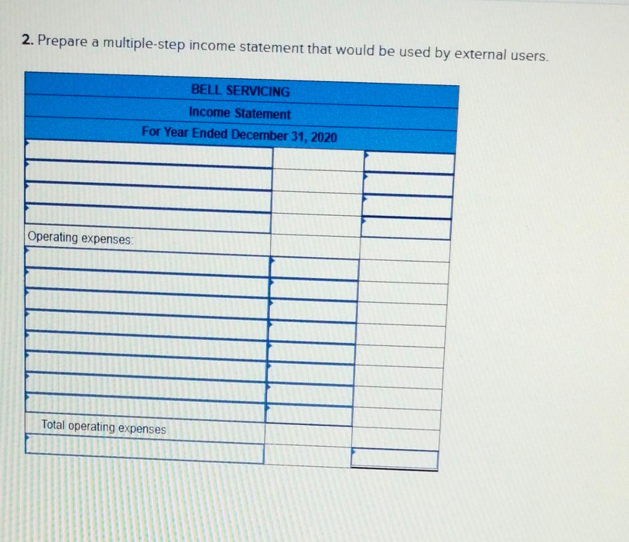 Solved Problem 5-8A Income statements-perpetual LO5 The | Chegg.com
