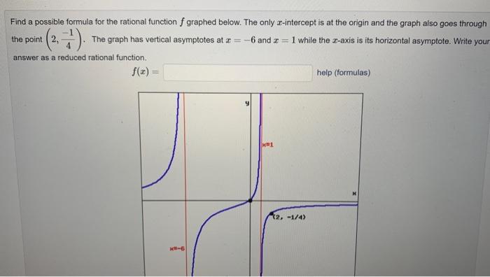 Solved Find a possible formula for the rational function f | Chegg.com