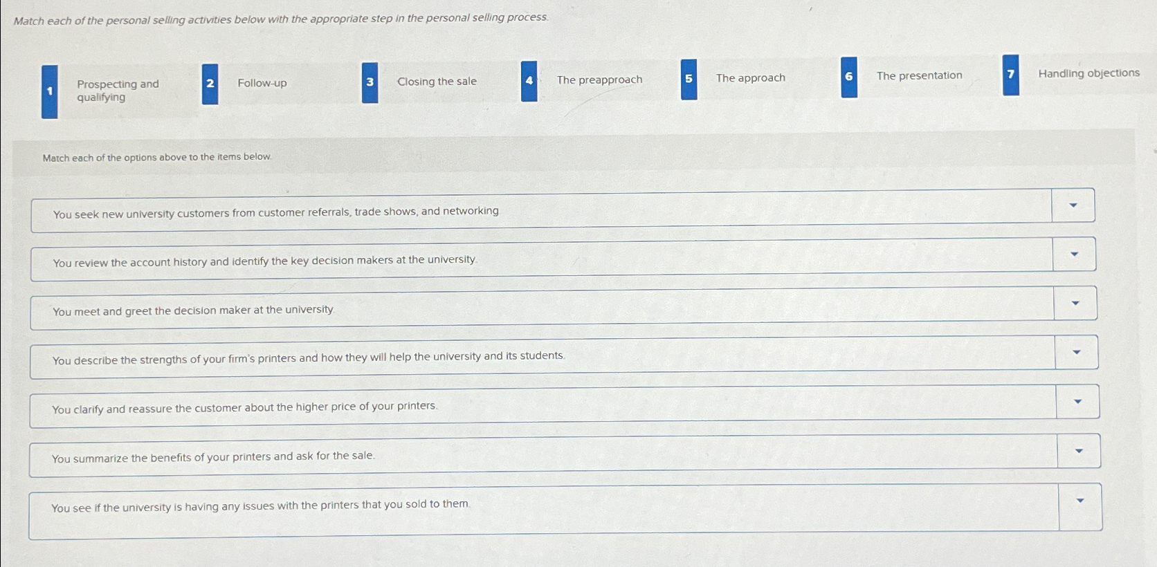Solved Match each of the personal selling activities below | Chegg.com