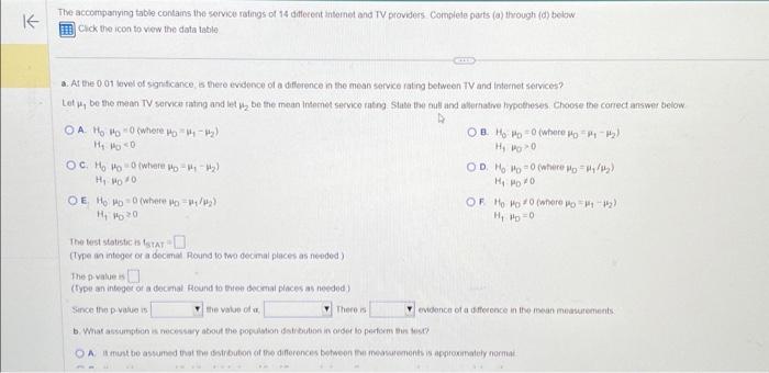 Solved The accompativing table contains the service ratings | Chegg.com