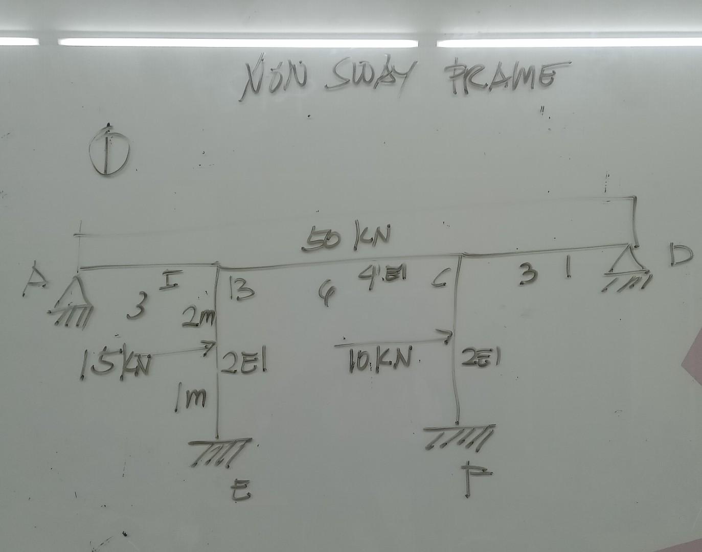 Solved theory of structures no sidesway show your | Chegg.com