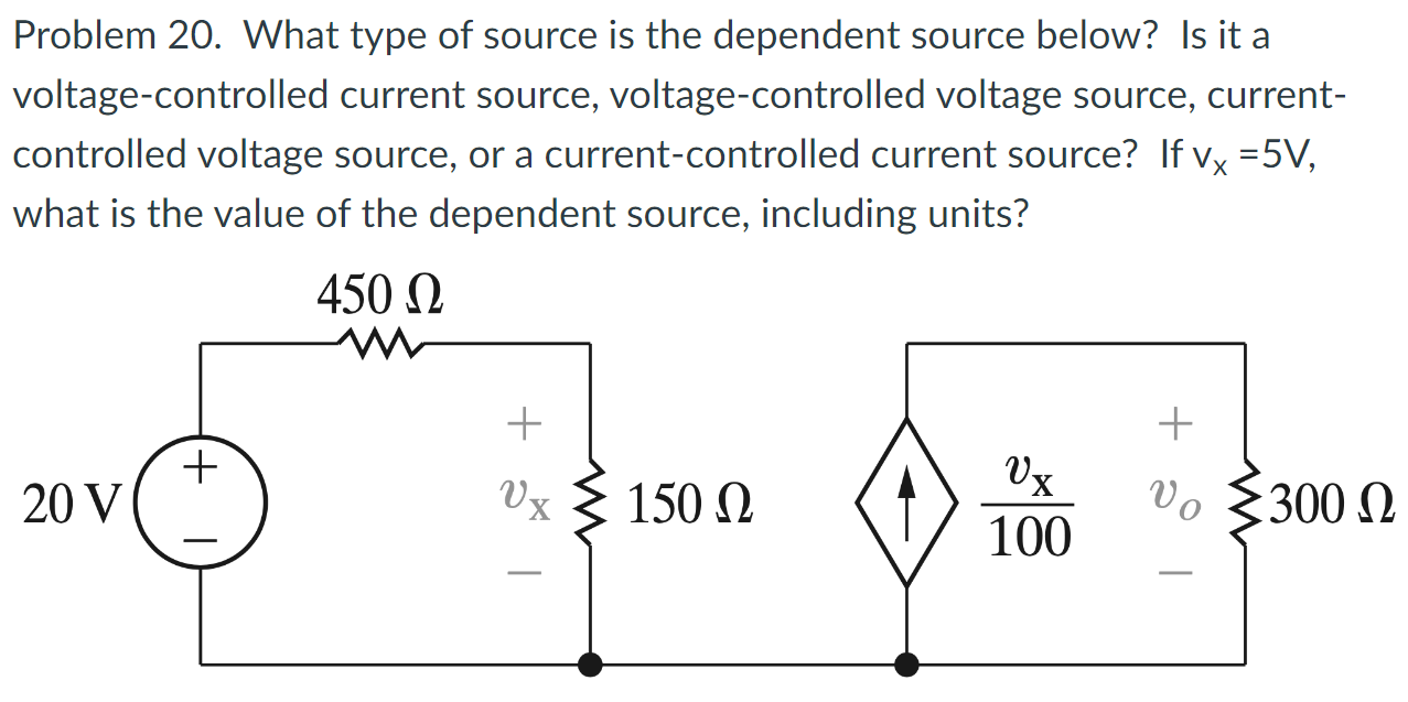 Solved Problem 20. ﻿What type of source is the dependent | Chegg.com
