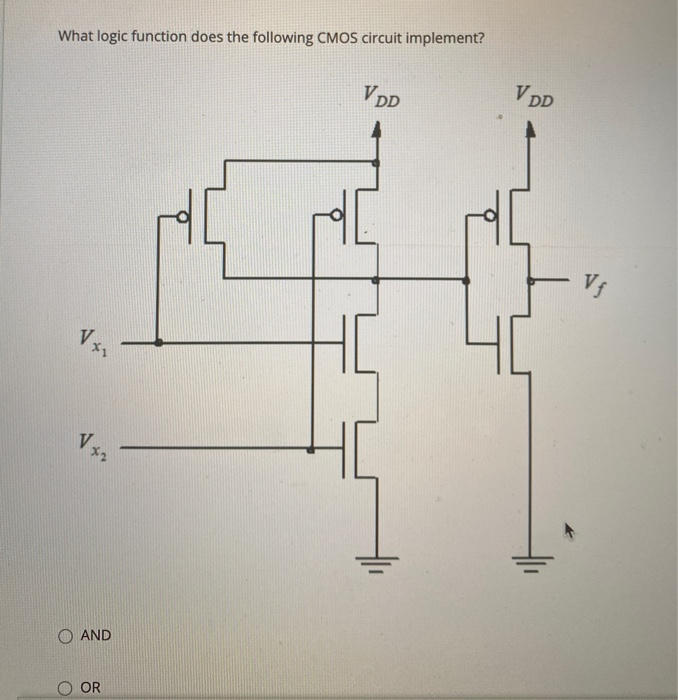 Solved What logic function does the following CMOS circuit | Chegg.com