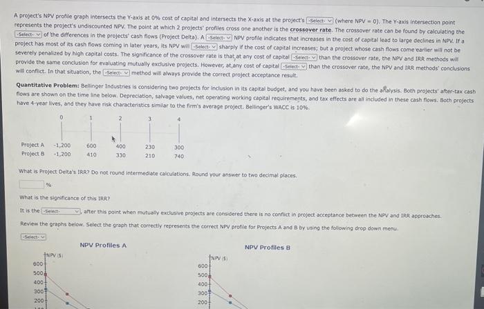 Solved A project's NPV proflie graph intersects the Y-axis | Chegg.com