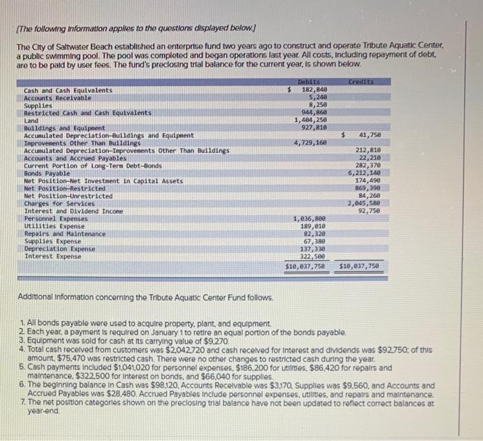 Solved [The following informatlon applles to the questions | Chegg.com