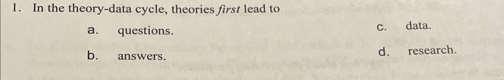 Solved In the theory-data cycle, theories first lead toa. | Chegg.com