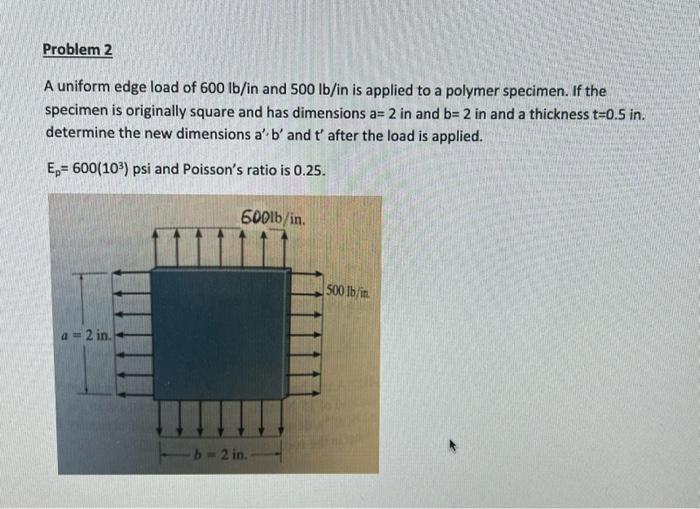 Solved A uniform edge load of 600lb/in and 500lb/ in is | Chegg.com