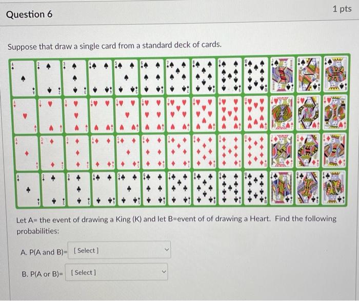 Solved 1 pts Question 6 Suppose that draw a single card from | Chegg.com