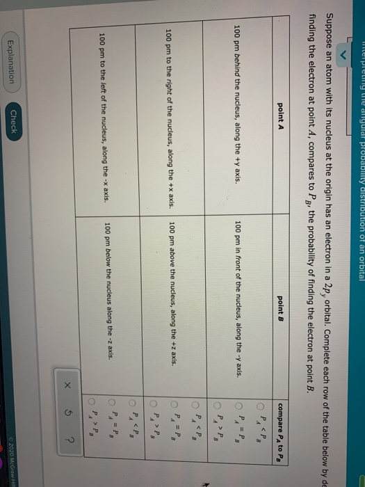 Solved O ELECTRONIC STRUCTURE Interpreting the angular | Chegg.com