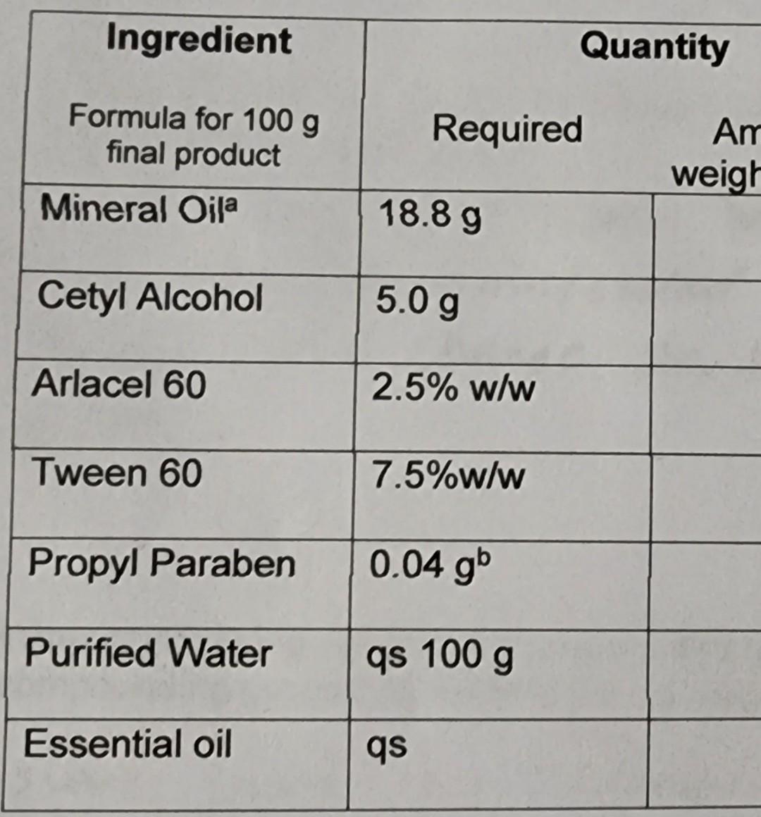 Solved \begin{tabular}{|l|l|l|} \hline \multicolumn{1}{|c|}{ | Chegg.com