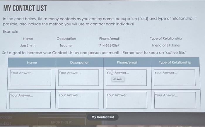 In the chart below, list as many contacts as you can | Chegg.com