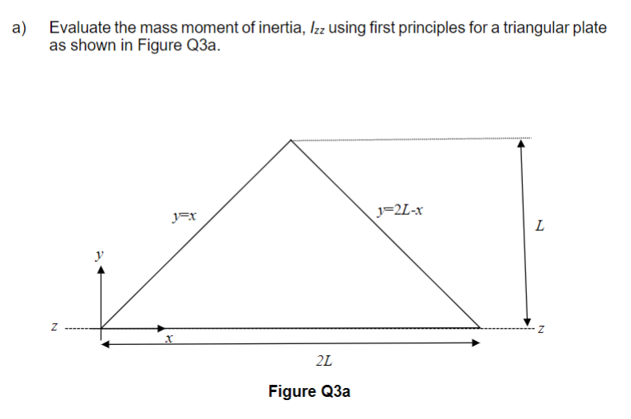 Solved How do i solve this question? The answer is (1/6)mL^2 | Chegg.com