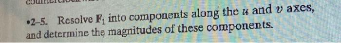 Solved -2-5. Resolve F1 into components along the u and v | Chegg.com