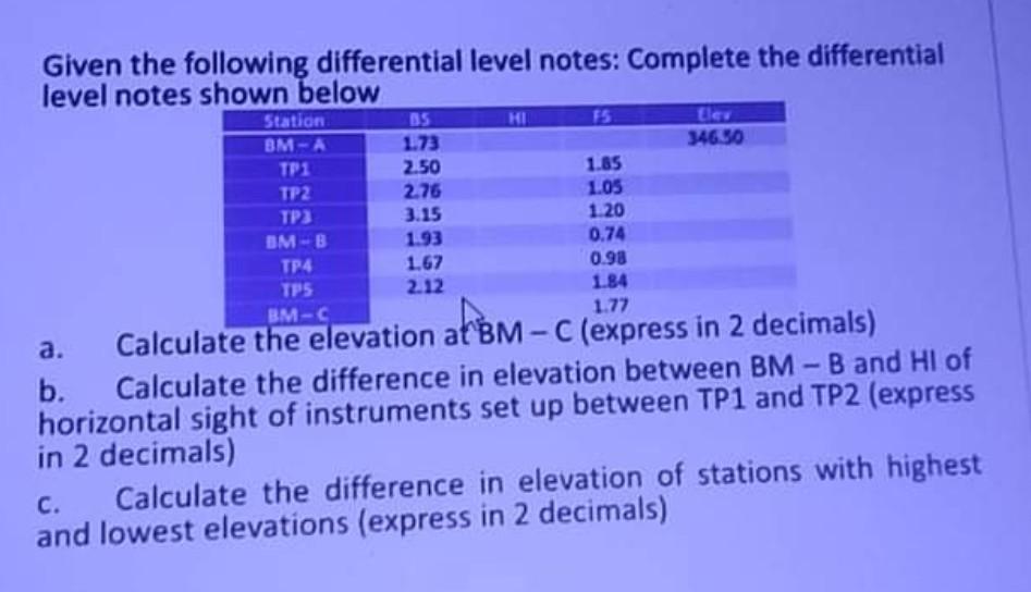 Solved Given the following differential level notes: | Chegg.com
