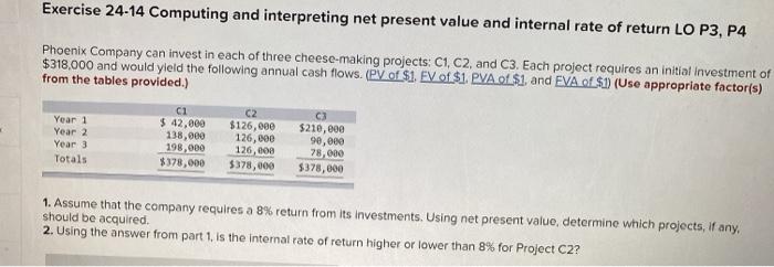 Solved Exercise 24-14 Computing and interpreting net present | Chegg.com