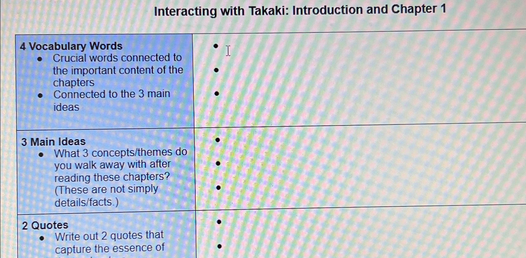 Solved Interacting with Takaki: Introduction and Chapter | Chegg.com