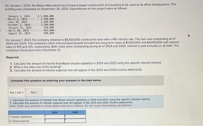 Solved On January 1, 2024, the Mason Manufacturing Company | Chegg.com