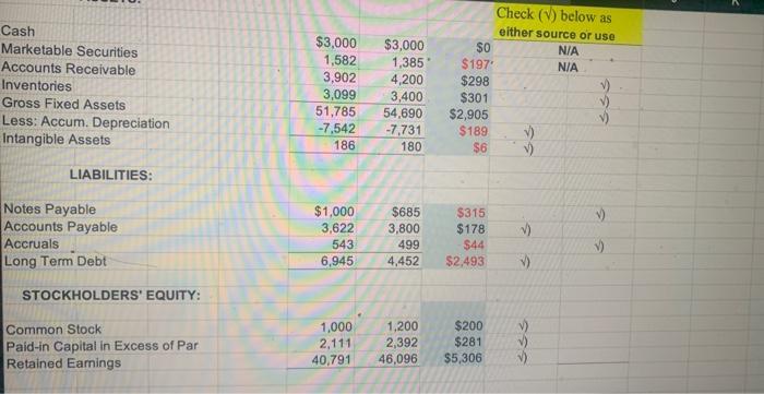 Solved are my common stock, paid-in capital in excess of | Chegg.com