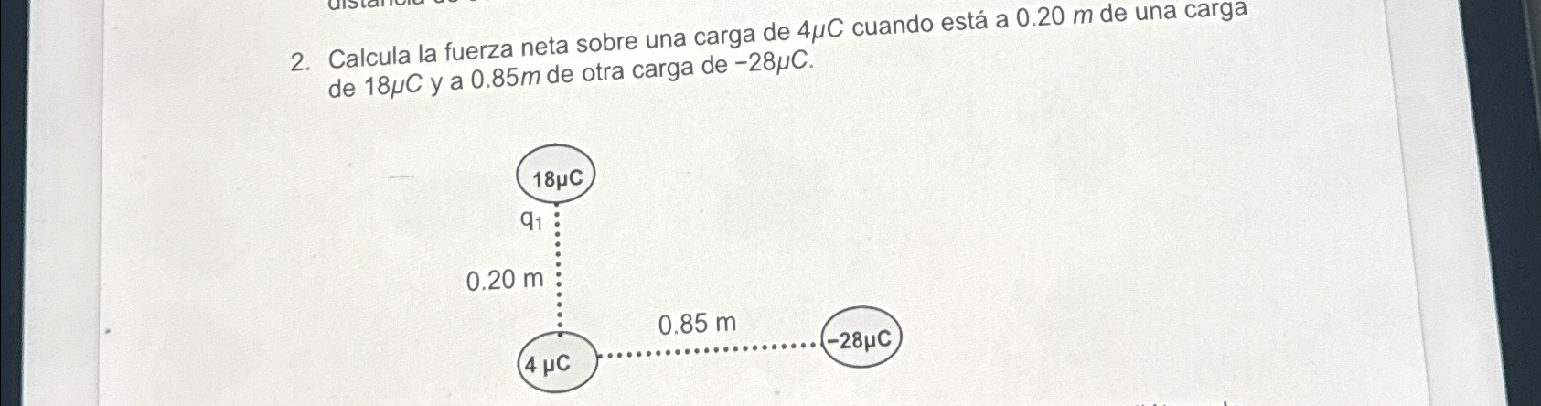 Solved Calcula la fuerza neta sobre una carga de 4μC ﻿cuando | Chegg.com